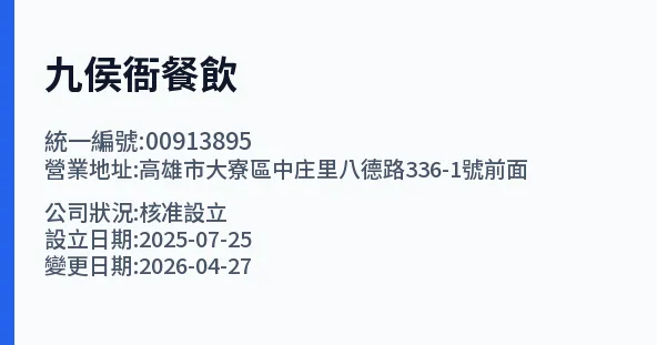 九侯衙餐飲的照片-統編 00913895(高雄市) 公司登記資料與營業項目詳細圖表