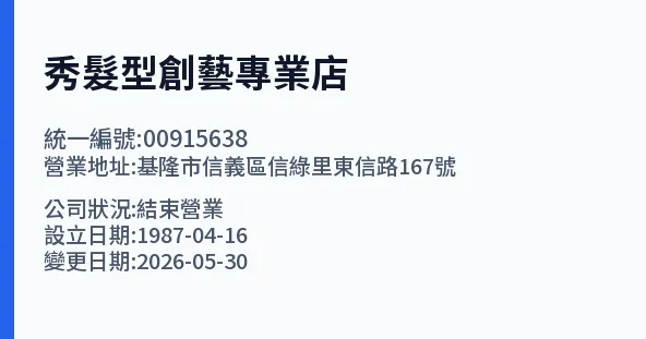 秀髮型創藝專業店的照片-統編 00915638(基隆市) 公司登記資料與營業項目詳細圖表