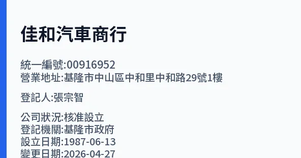 佳和汽車商行的照片-統編 00916952(基隆市) 公司登記資料與營業項目詳細圖表