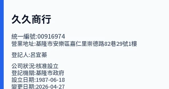 久久商行的照片-統編 00916974(基隆市) 公司登記資料與營業項目詳細圖表