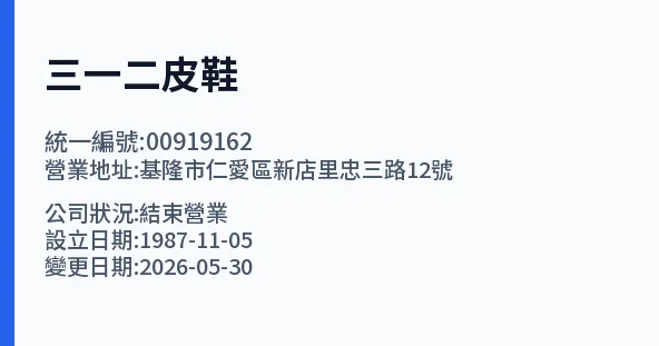 三一二皮鞋的照片-統編 00919162(基隆市) 公司登記資料與營業項目詳細圖表