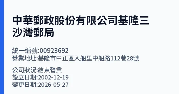 中華郵政股份有限公司基隆三沙灣郵局的照片-統編 00923692(基隆市) 公司登記資料與營業項目詳細圖表