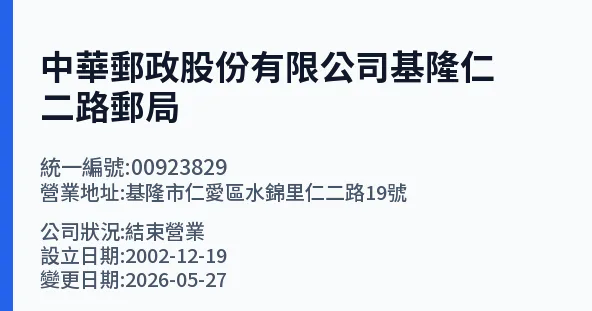 中華郵政股份有限公司基隆仁二路郵局的照片-統編 00923829(基隆市) 公司登記資料與營業項目詳細圖表