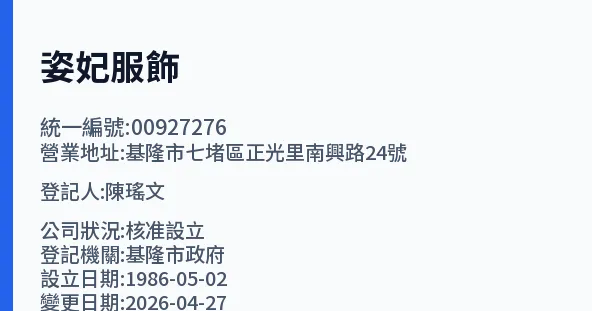 姿妃服飾的照片-統編 00927276(基隆市) 公司登記資料與營業項目詳細圖表