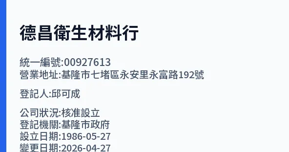 德昌衛生材料行的照片-統編 00927613(基隆市) 公司登記資料與營業項目詳細圖表