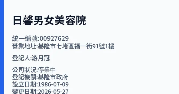 日馨男女美容院的照片-統編 00927629(基隆市) 公司登記資料與營業項目詳細圖表