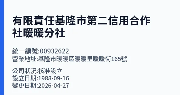 有限責任基隆市第二信用合作社暖暖分社的照片-統編 00932622(基隆市) 公司登記資料與營業項目詳細圖表