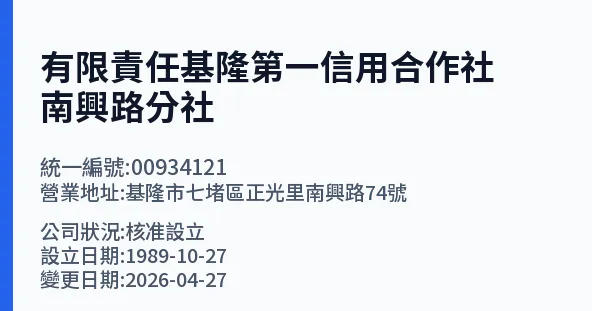 有限責任基隆第一信用合作社南興路分社的照片-統編 00934121(基隆市) 公司登記資料與營業項目詳細圖表