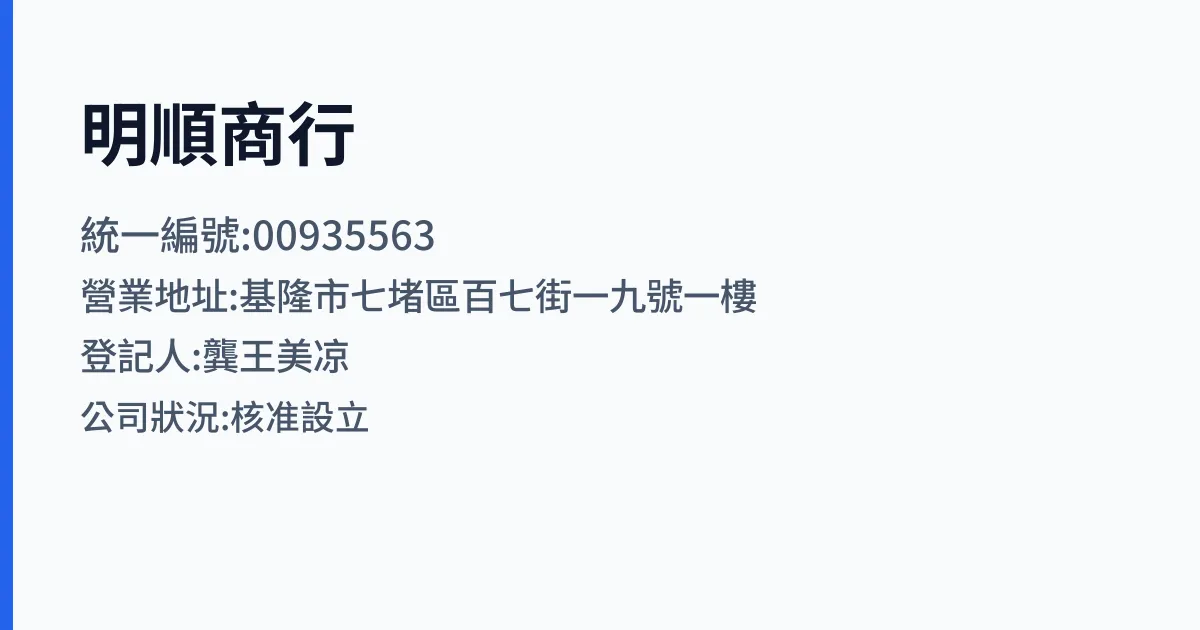 明順商行 - 統編 00935563(基隆市) 公司登記資料與營業項目詳細圖表