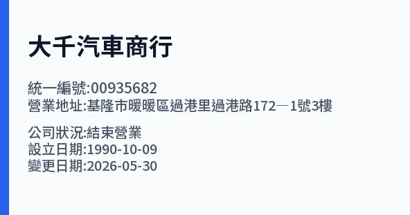 大千汽車商行的照片-統編 00935682(基隆市) 公司登記資料與營業項目詳細圖表