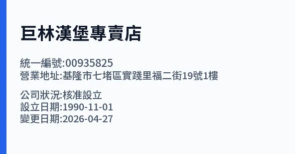 巨林漢堡專賣店的照片-統編 00935825(基隆市) 公司登記資料與營業項目詳細圖表