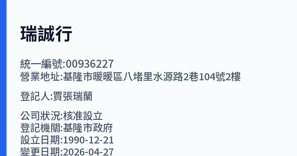 瑞誠行的照片-統編 00936227(基隆市) 公司登記資料與營業項目詳細圖表