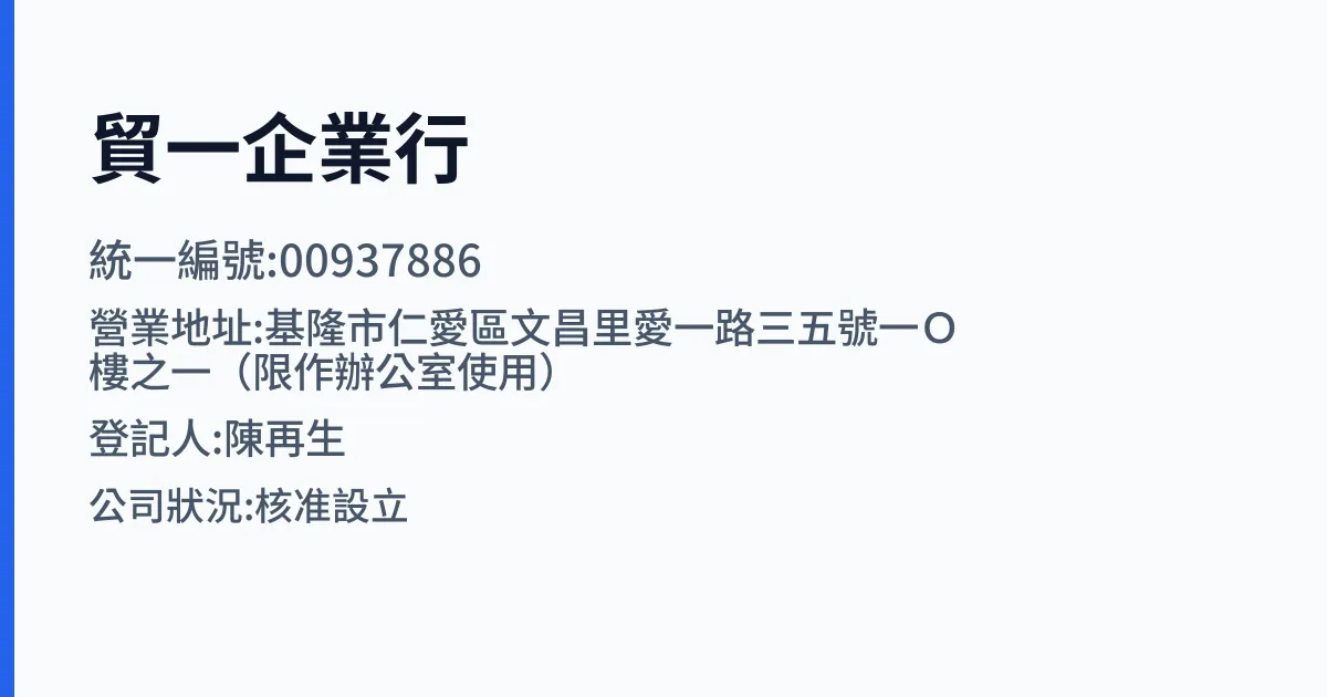 貿一企業行 - 統編 00937886(基隆市) 公司登記資料與營業項目詳細圖表