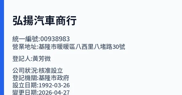 弘揚汽車商行的照片-統編 00938983(基隆市) 公司登記資料與營業項目詳細圖表