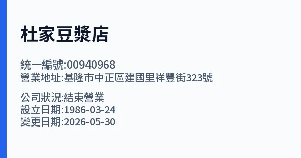 杜家豆漿店的照片-統編 00940968(基隆市) 公司登記資料與營業項目詳細圖表
