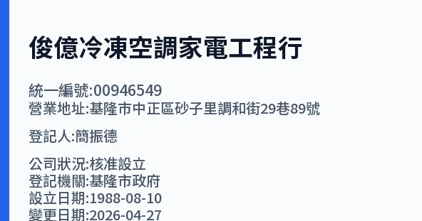 俊億冷凍空調家電工程行的照片-統編 00946549(基隆市) 公司登記資料與營業項目詳細圖表