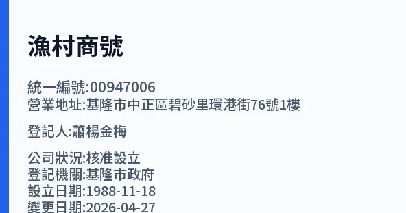 漁村商號的照片-統編 00947006(基隆市) 公司登記資料與營業項目詳細圖表