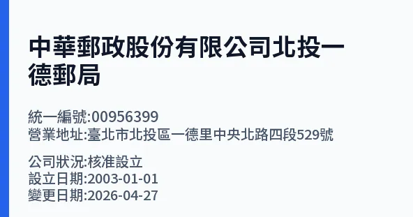 中華郵政股份有限公司北投一德郵局的照片-統編 00956399(臺北市) 公司登記資料與營業項目詳細圖表