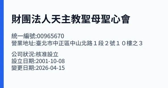 財團法人天主教聖母聖心會的照片-統編 00965670(臺北市) 公司登記資料與營業項目詳細圖表