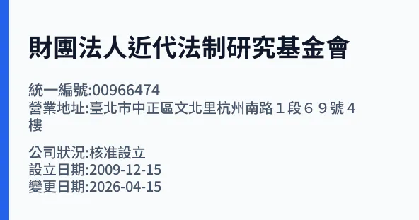 財團法人近代法制研究基金會的照片-統編 00966474(臺北市) 公司登記資料與營業項目詳細圖表