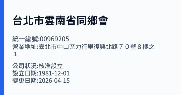 台北市雲南省同鄉會的照片-統編 00969205(臺北市) 公司登記資料與營業項目詳細圖表