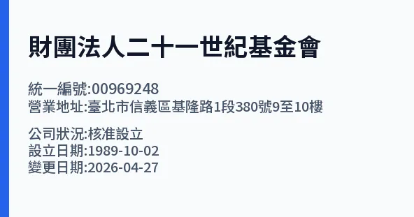 財團法人二十一世紀基金會的照片-統編 00969248(臺北市) 公司登記資料與營業項目詳細圖表