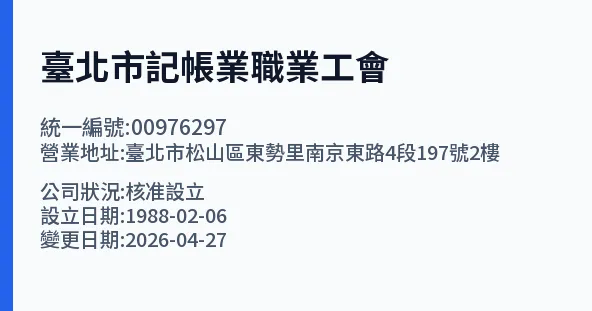 臺北市記帳業職業工會的照片-統編 00976297(臺北市) 公司登記資料與營業項目詳細圖表