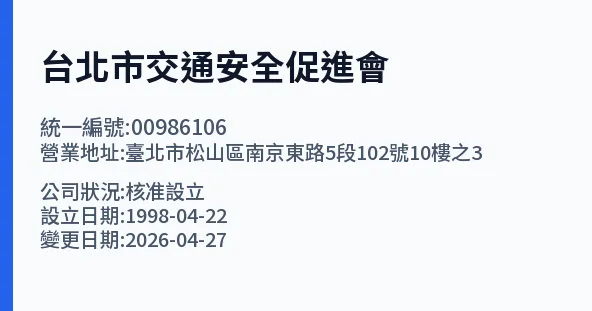 台北市交通安全促進會的照片-統編 00986106(臺北市) 公司登記資料與營業項目詳細圖表