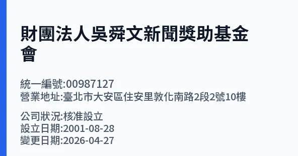 財團法人吳舜文新聞獎助基金會的照片-統編 00987127(臺北市) 公司登記資料與營業項目詳細圖表
