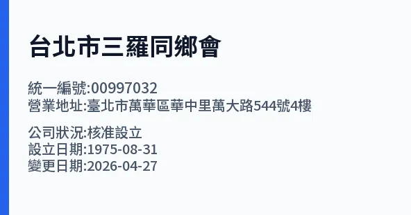 台北市三羅同鄉會的照片-統編 00997032(臺北市) 公司登記資料與營業項目詳細圖表
