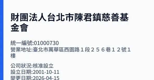 財團法人台北市陳君鎮慈善基金會的照片-統編 01000730(臺北市) 公司登記資料與營業項目詳細圖表