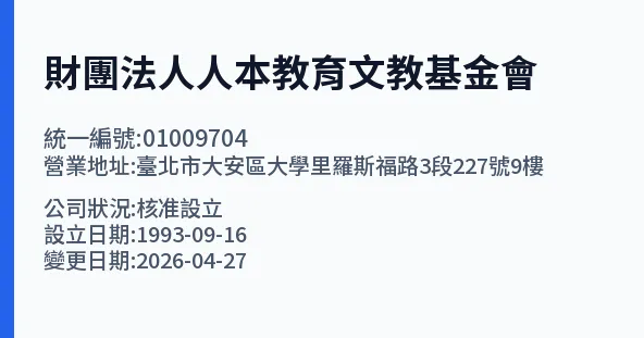 財團法人人本教育文教基金會的照片-統編 01009704(臺北市) 公司登記資料與營業項目詳細圖表