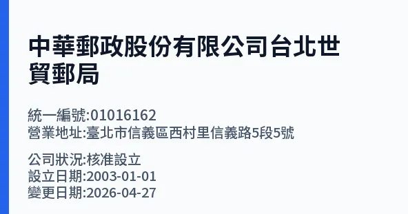 中華郵政股份有限公司台北世貿郵局的照片-統編 01016162(臺北市) 公司登記資料與營業項目詳細圖表