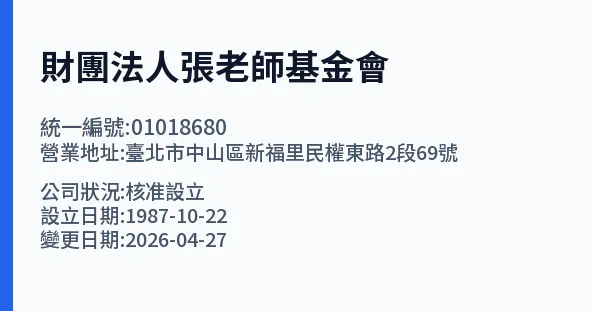 財團法人張老師基金會的照片-統編 01018680(臺北市) 公司登記資料與營業項目詳細圖表