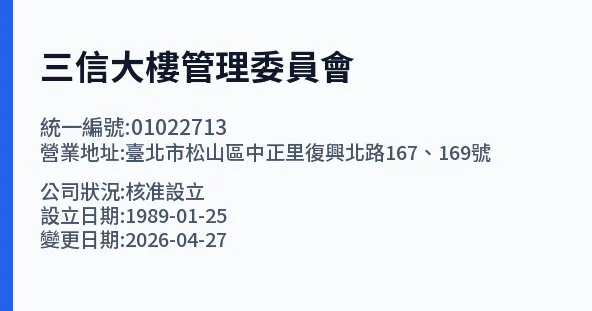 三信大樓管理委員會的照片-統編 01022713(臺北市) 公司登記資料與營業項目詳細圖表