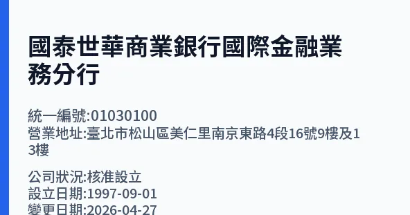 國泰世華商業銀行國際金融業務分行的照片-統編 01030100(臺北市) 公司登記資料與營業項目詳細圖表