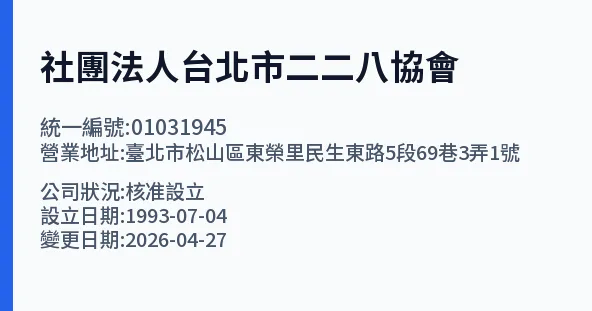 社團法人台北市二二八協會的照片-統編 01031945(臺北市) 公司登記資料與營業項目詳細圖表