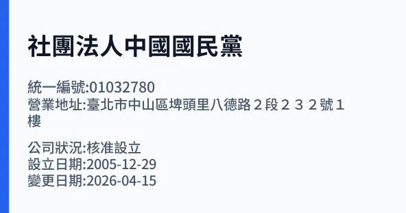 社團法人中國國民黨的照片-統編 01032780(臺北市) 公司登記資料與營業項目詳細圖表