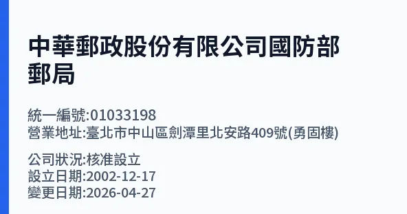 中華郵政股份有限公司國防部郵局的照片-統編 01033198(臺北市) 公司登記資料與營業項目詳細圖表