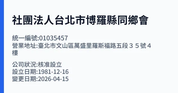社團法人台北市博羅縣同鄉會的照片-統編 01035457(臺北市) 公司登記資料與營業項目詳細圖表