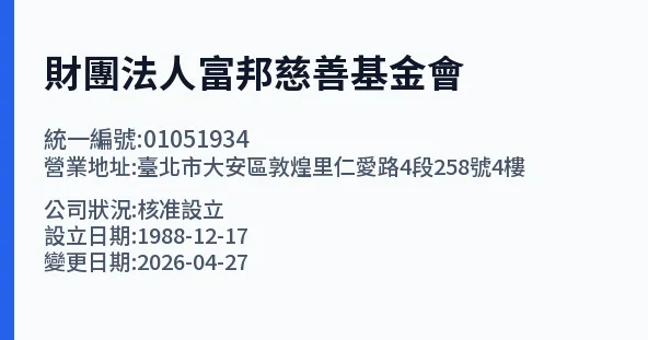財團法人富邦慈善基金會的照片-統編 01051934(臺北市) 公司登記資料與營業項目詳細圖表