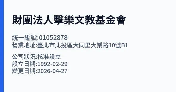 財團法人擊樂文教基金會的照片-統編 01052878(臺北市) 公司登記資料與營業項目詳細圖表