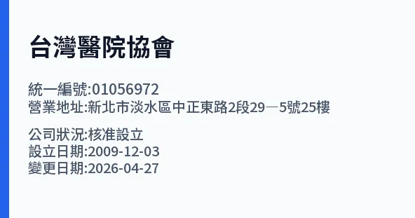 台灣醫院協會的照片-統編 01056972(新北市) 公司登記資料與營業項目詳細圖表