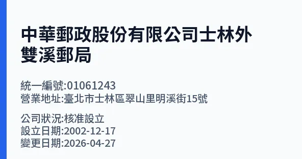 中華郵政股份有限公司士林外雙溪郵局的照片-統編 01061243(臺北市) 公司登記資料與營業項目詳細圖表