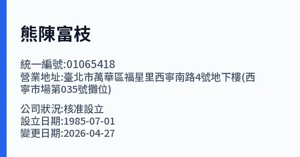 熊陳富枝的照片-統編 01065418(臺北市) 公司登記資料與營業項目詳細圖表