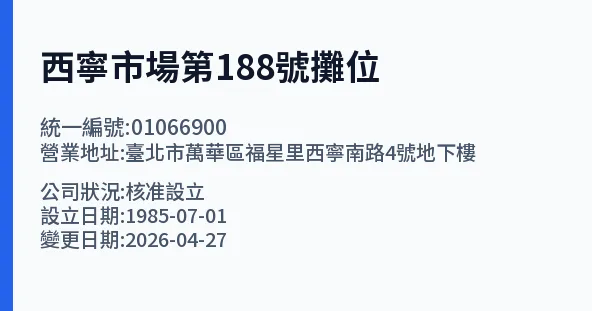 西寧市場第188號攤位的照片-統編 01066900(臺北市) 公司登記資料與營業項目詳細圖表
