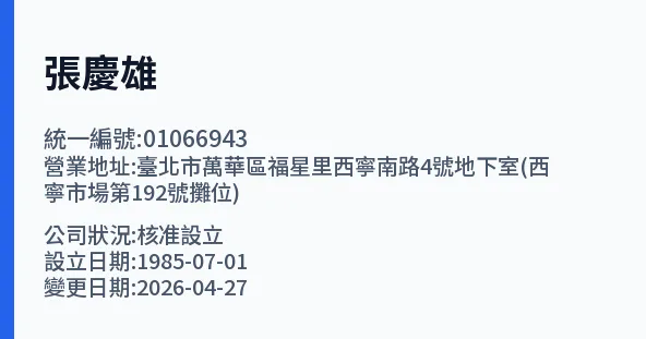張慶雄的照片-統編 01066943(臺北市) 公司登記資料與營業項目詳細圖表