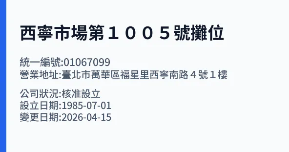 西寧市場第１００５號攤位的照片-統編 01067099(臺北市) 公司登記資料與營業項目詳細圖表