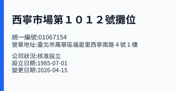 西寧市場第１０１２號攤位的照片-統編 01067154(臺北市) 公司登記資料與營業項目詳細圖表