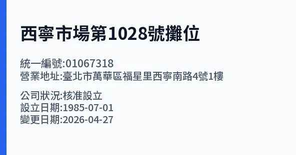 西寧市場第1028號攤位的照片-統編 01067318(臺北市) 公司登記資料與營業項目詳細圖表